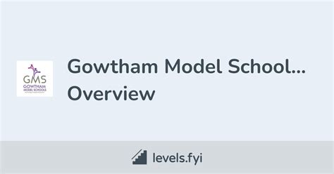 Gowtham Model Schools Careers Levelsfyi