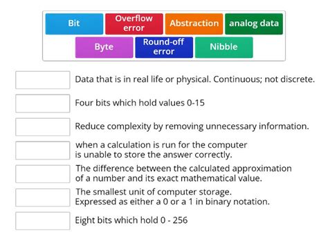 Data Vocabulary Match Up