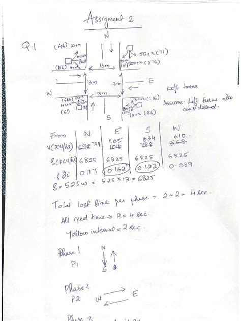 Assignment 2 1 Compressed Pdf