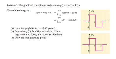 Solved Problem 2 Use Graphical Convolution To Determine