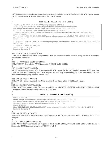 Ims Call Flow Doc Internet Computing
