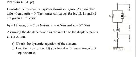 Solved Problem Pt Consider The Mechanical System Chegg