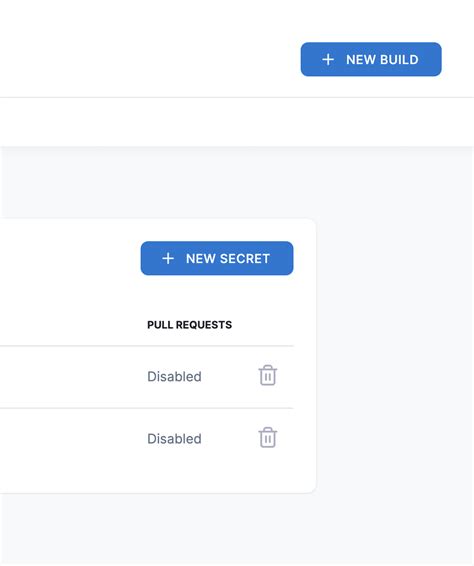 Nodejs Unit Testing With Drone Ci