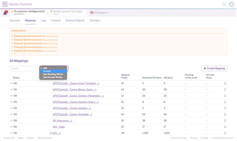 Building A Data Lake Foundation For Salesforce In Aws Aws Partner Network Apn Blog