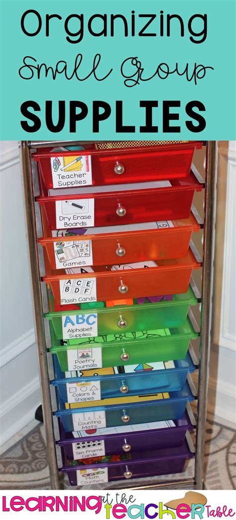 Small Group Activities Artofit