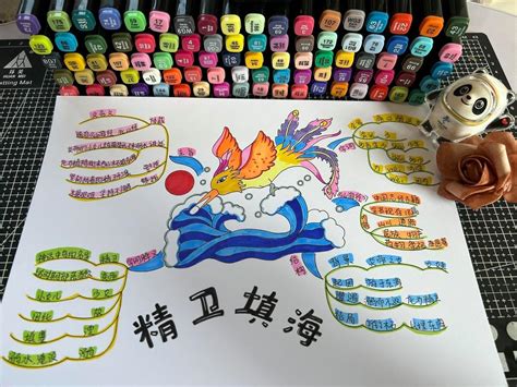 中国古代神话故事的思维导图 中国古代神话故事的思维导图怎么画简单又好看 图片 网专笔记 第 2 页