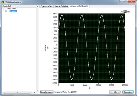 High Speed Independent Event Loops Ni Community National Instruments