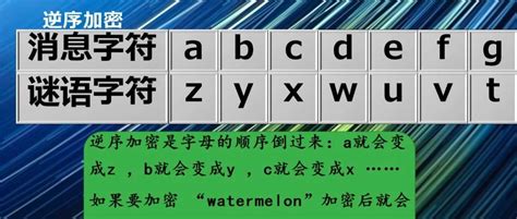 scratch编程 少儿编程