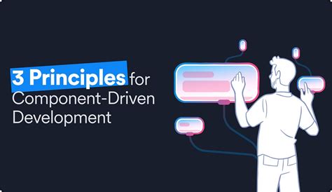 3 Principles For Component Driven Development Modular Design And