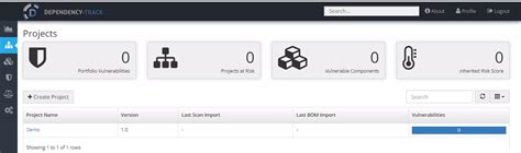 dependencycheck shows success message for publishing xml artifact to dependencytrack but no