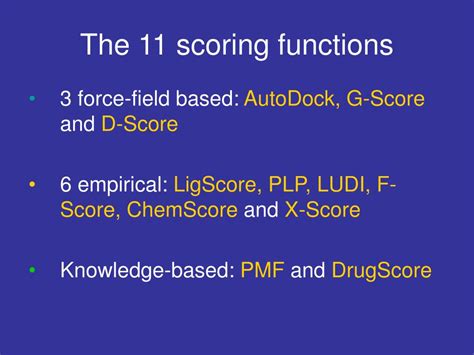 Ppt Comparative Evaluation Of 11 Scoring Functions For Molekular Docking Powerpoint