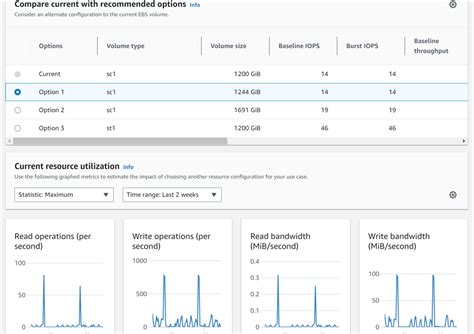 停止運用中の Ec2 インスタンスも Aws Compute Optimizer の分析対象になりました サーバーワークスエンジニアブログ