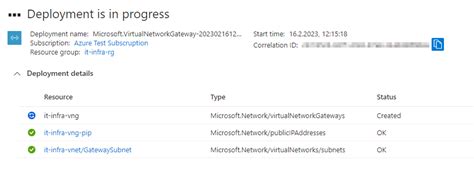 Azure Point To Site VPN With Azure AD Authentication And MFA