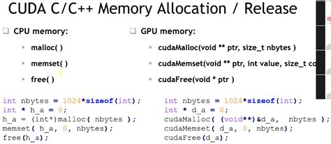 Cuda 编程简单入门 Advance Cuda 编程基础 C Programmingadvance Cuda编程基础 C Programming Csdn博客