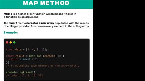 Digital Coding Flashcards