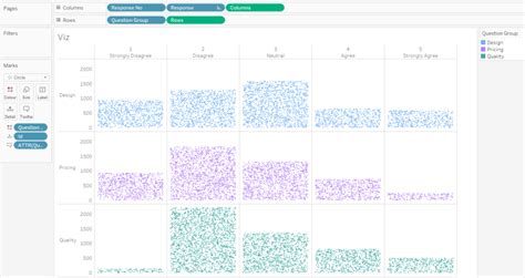 can you create a jittered bar chart donna dataviz