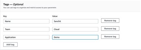 What Is Aws Parameter Store 🔑 Sanchits Blog What Is Aws Parameter Store 🔑 Sanchits Blog
