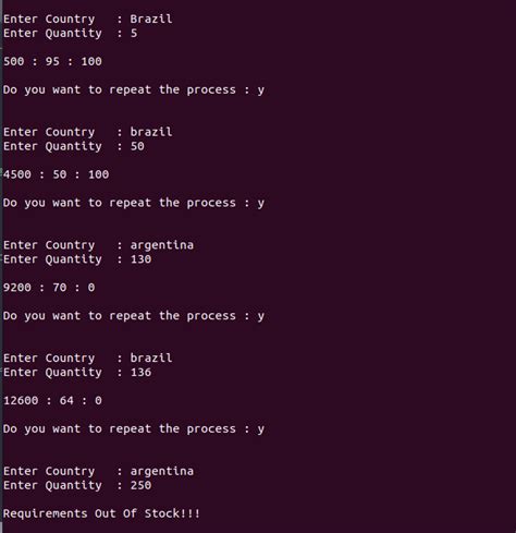 GitHub PSukhalani Ipod Inventory Problem