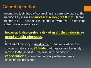 Aortic Root Surgery Bentall Operation Pptx