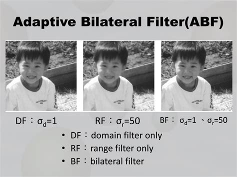 PPT Adaptive Bilateral Filter For Sharpness Enhancement And Noise Removal PowerPoint