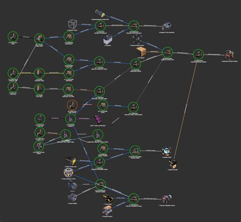 Satisfactory Calculator Plans Scim Satisfactory Calculator