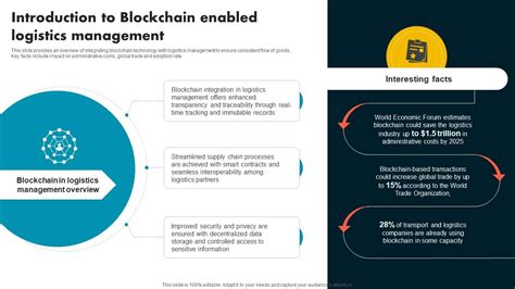 Introduction To Blockchain Enabled Logistics Supply Chain Evolution Harnessing The Power Bct Ss V