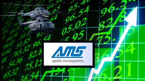 Apollo Micro Systems Hits Record High Why Are Shares Surging 16 Amid Indias Defence Boom