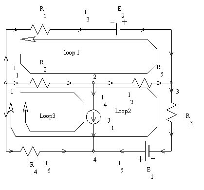 Mesh Current Method