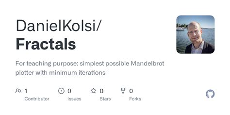 Github Danielkolsifractals For Teaching Purpose Simplest Possible Github Danielkolsifractals For Teaching Purpose Simplest Possible