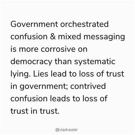 Vlad Vexler On Linkedin Democracy