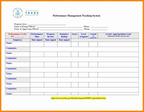 Employee Performance Tracking Spreadsheet — Db