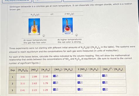 Solved Dinitrogen Tetraoxide Is A Colorless Gas At Room
