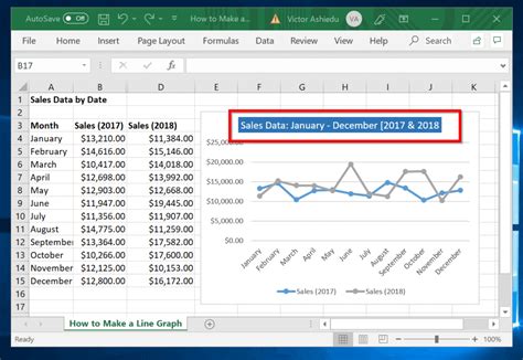 How To Make A Line Graph In Excel Itechguides Com How To Make A Line Graph In Excel Itechguides Com