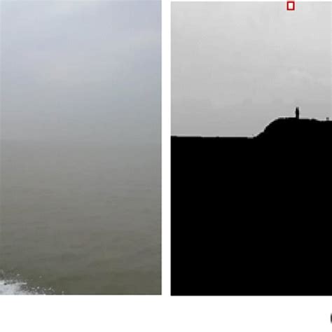 Overview Of The Proposed Defogging Method Download Scientific Diagram