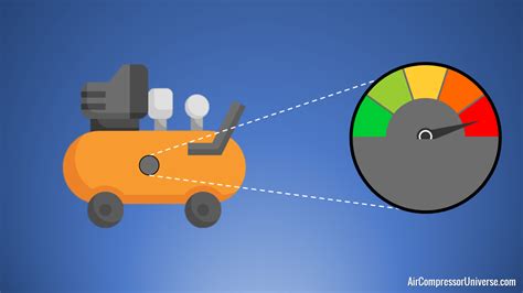 Air Compressor Explosion Why Air Compressors Blow Up Air Compressor Universe