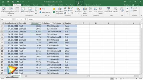 Beste 20 Pivot Tabelle Beste Wohnkultur Bastelideen Coloring Und