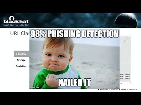 Black Hat Talk Deepphish Simulating Malicious Ai From Black Hat