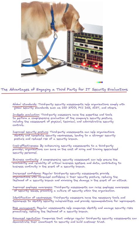 Sudhakar G Posted On Linkedin