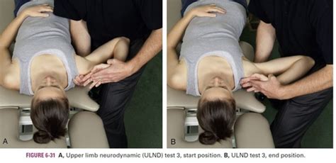 Neurodynamics Upper Limb Neurodynamic Tests Ulnt 3 Ulnar Nerve Flashcards Quizlet