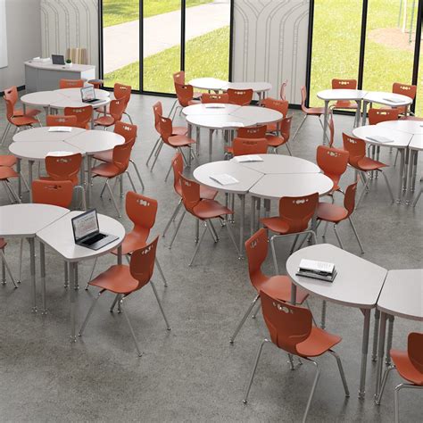 Hierarchy Gather Table My Resource Library