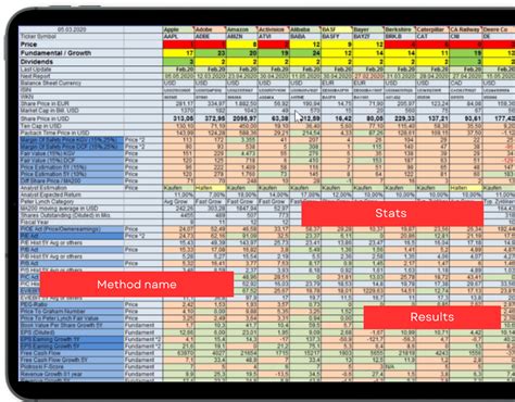 I Will Automate Your Excel Work