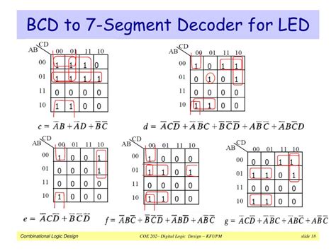 Ppt Combinational Logic Design Powerpoint Presentation Free Download Id 2252962