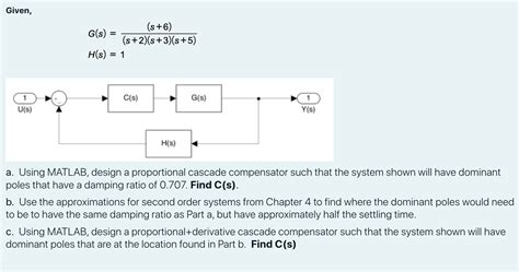 Solved Given G S S 2 S 3 S 5 S 6 H S 1 A Using Chegg Com