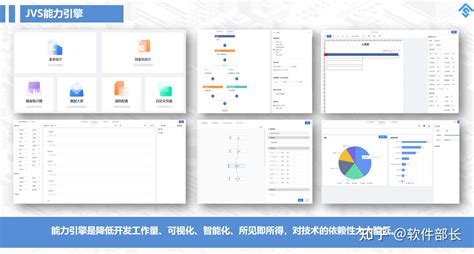 国内好用的五款低代码平台，你用的哪一款？ 知乎
