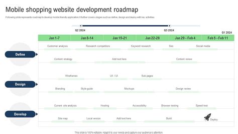 Mobile Shopping Website Sales Improvement Strategies For Ecommerce Website Ppt Powerpoint