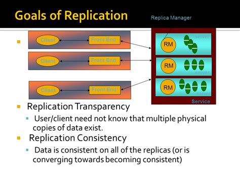 Cs425 Cse424ece428 Distributed Systems Fall Nikita Borisov