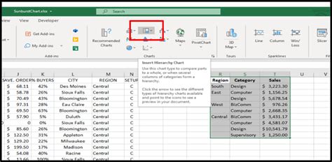 Cara Membuat Visualisasi Sunburst Chart Di Excel