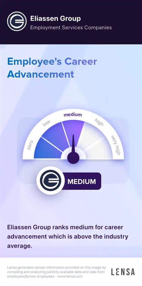 Aws Connect Full Stack Developer Job In Montgomery At Eliassen Group Lensa