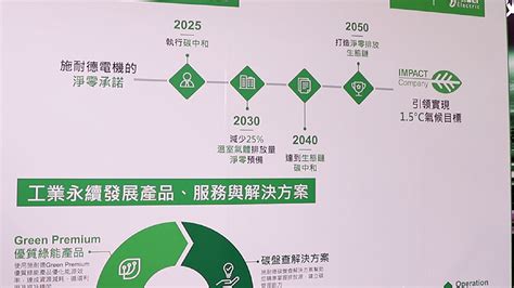 CTIMES SmartAuto 自動化展 施耐德以碳排管理整合平台助企業應對綠色轉型挑戰 施耐德