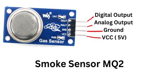 Smoke And Gas Sensor Mq2 Everything You Need To Know Circuits Bazaar